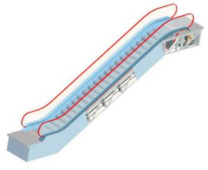 Some Main Technical Parameters of Escalator You Should Know ...